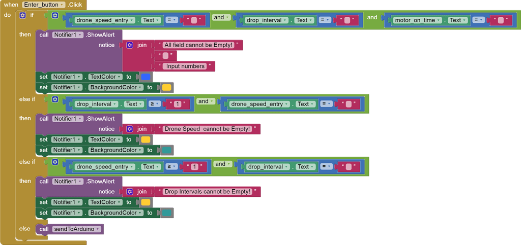Reporting errors on the screen - MIT App Inventor Help - MIT App ...