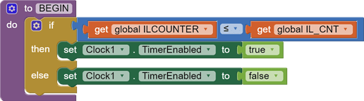Filtering List Of List Problem Mit App Inventor Help Mit App Inventor Community