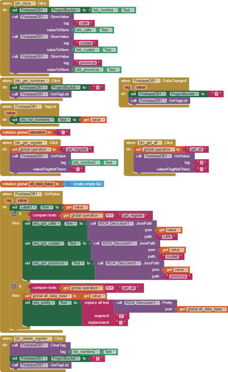Firebase create realtime database. PathJson extension. Firebase from web page - Tutorials and ...