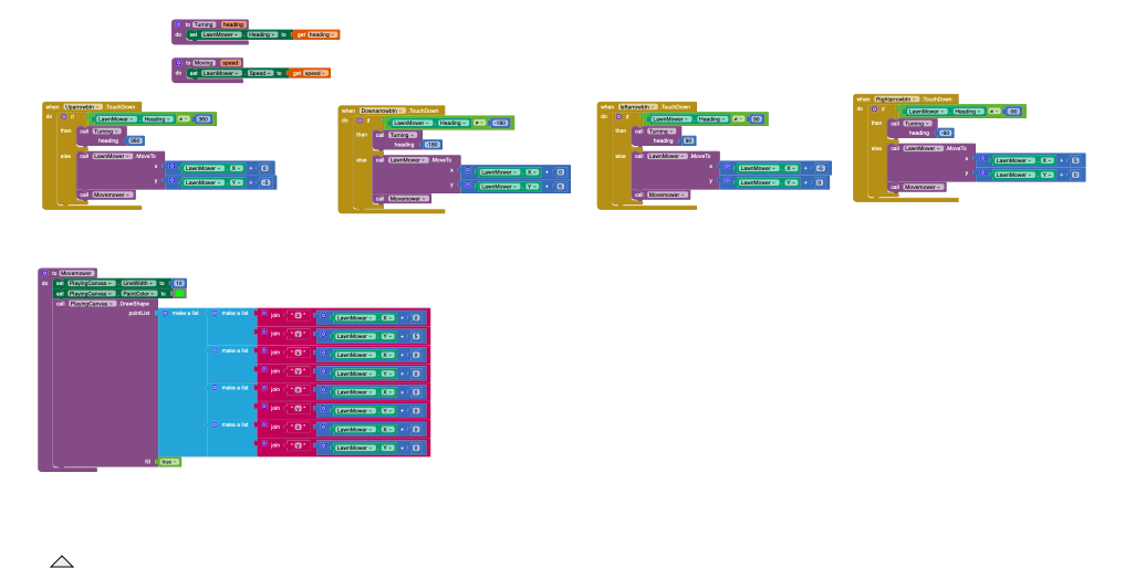 Error Code Canvas Cannot Draw The Shape With Bad Point List Mit App