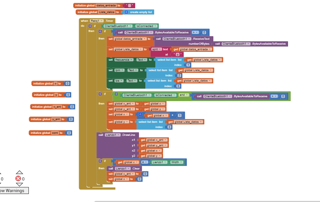 Make A Graph With Three Variables c Please 2 By ABG MIT App