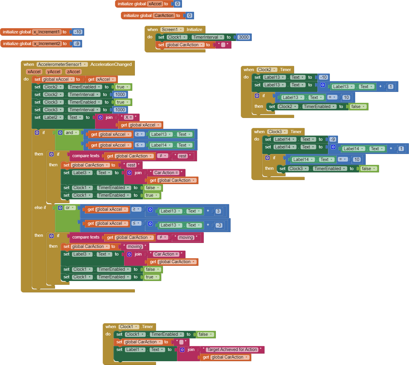 Xender File Transfer App Clocks In 170 Million Users