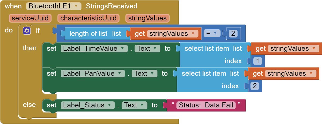 Difficulty sending more than one variable from a Microchip microcontroller using BLE (HM-10) and ...