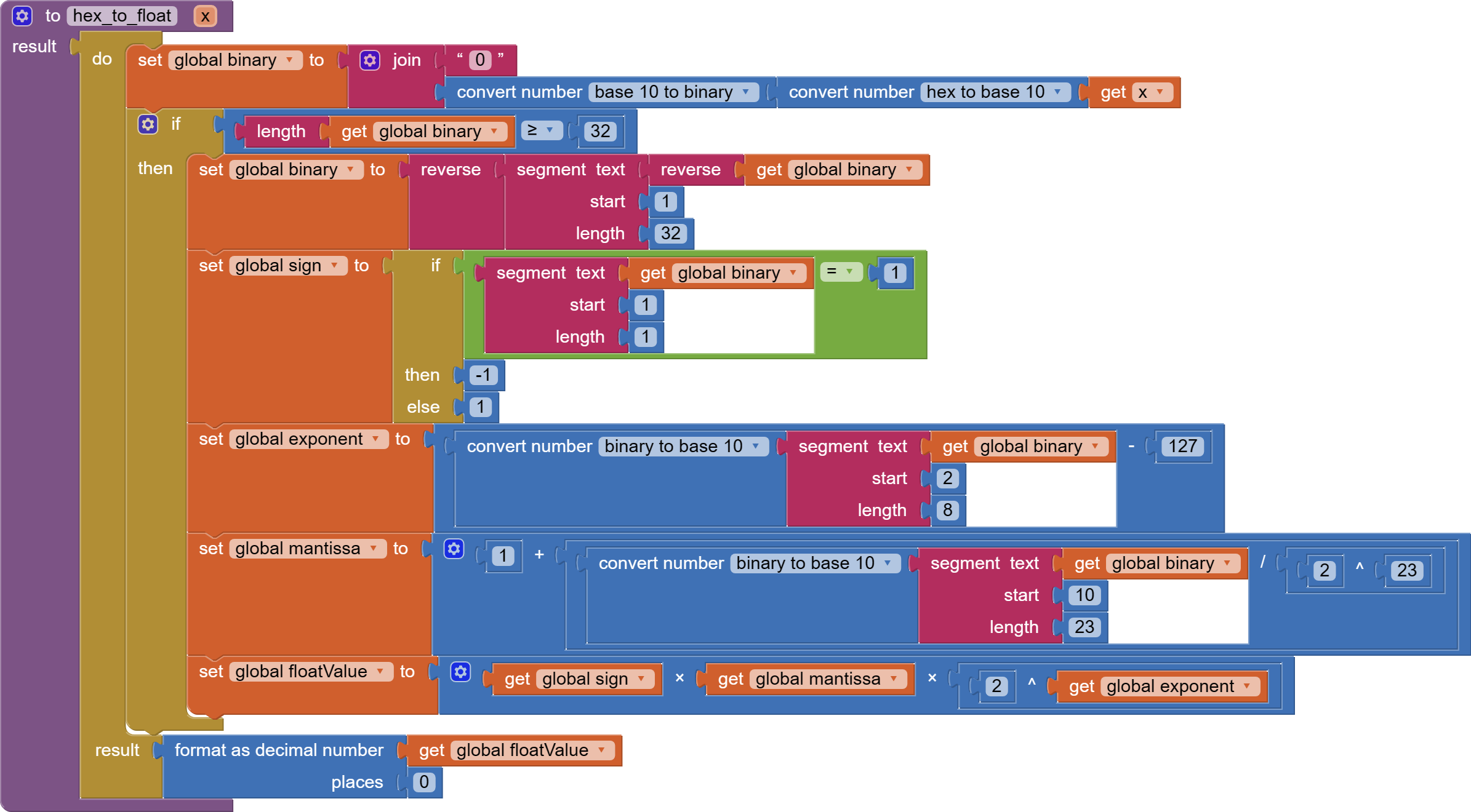 Floating Point And Other Conversions MIT App Inventor Help MIT App