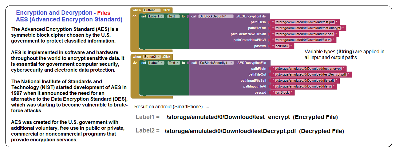 [Free/Paid] Extension - Security Files and String (AES, DES, SHA1 ...