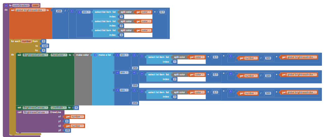 Canvas moving around - Bugs and Other Issues - MIT App Inventor Community
