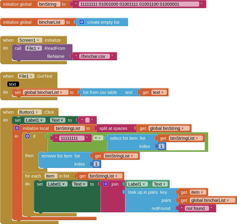 How Do You Convert Binary To Text In Mit App Inventor Mit App Inventor Help Mit App