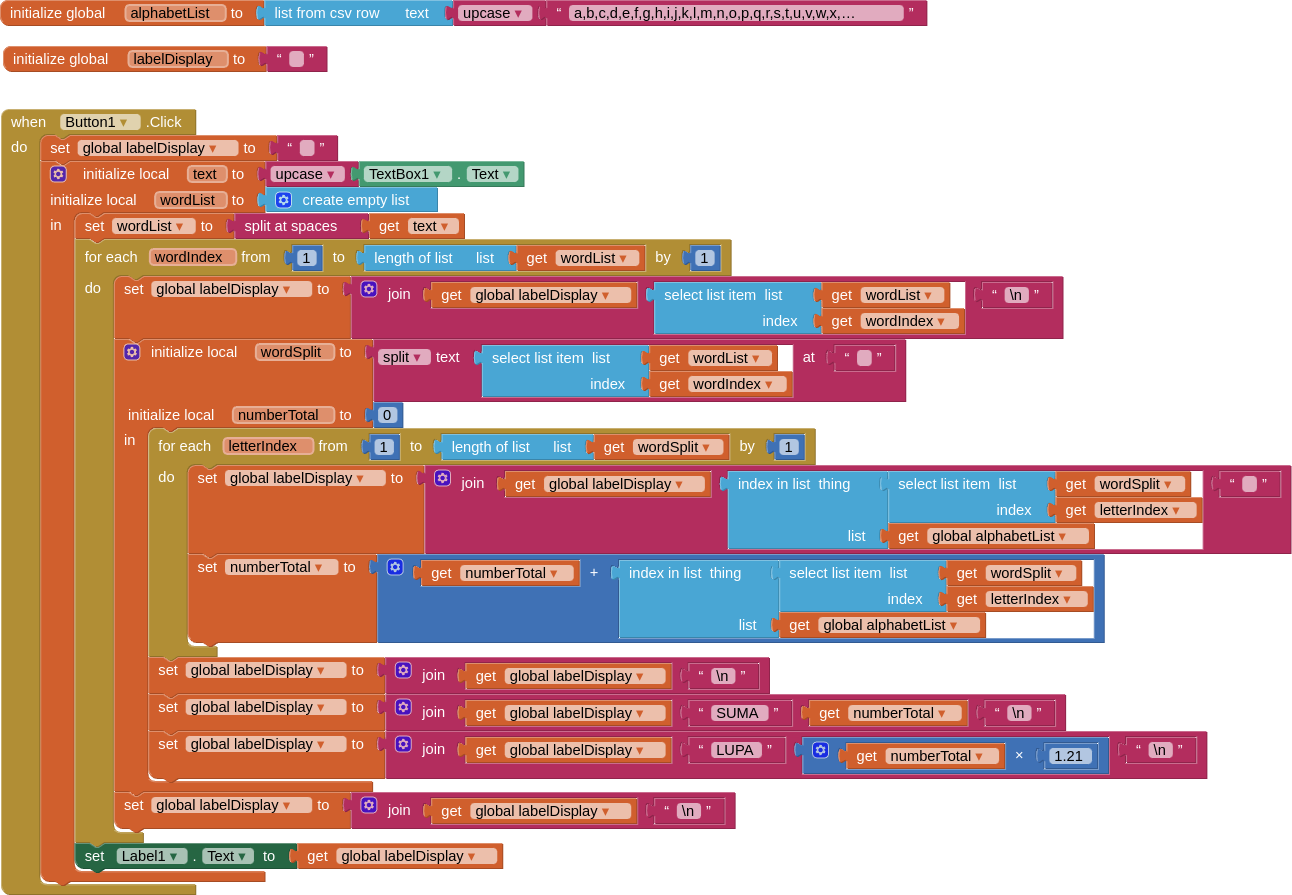 How do you separate a string into words from text box? - MIT App Inventor Help - MIT App ...