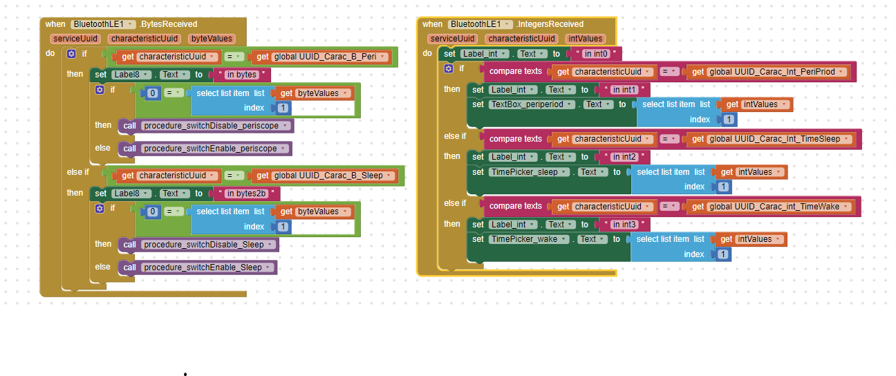 Reading Integers over BLE not working - MIT App Inventor Help - MIT App Inventor Community