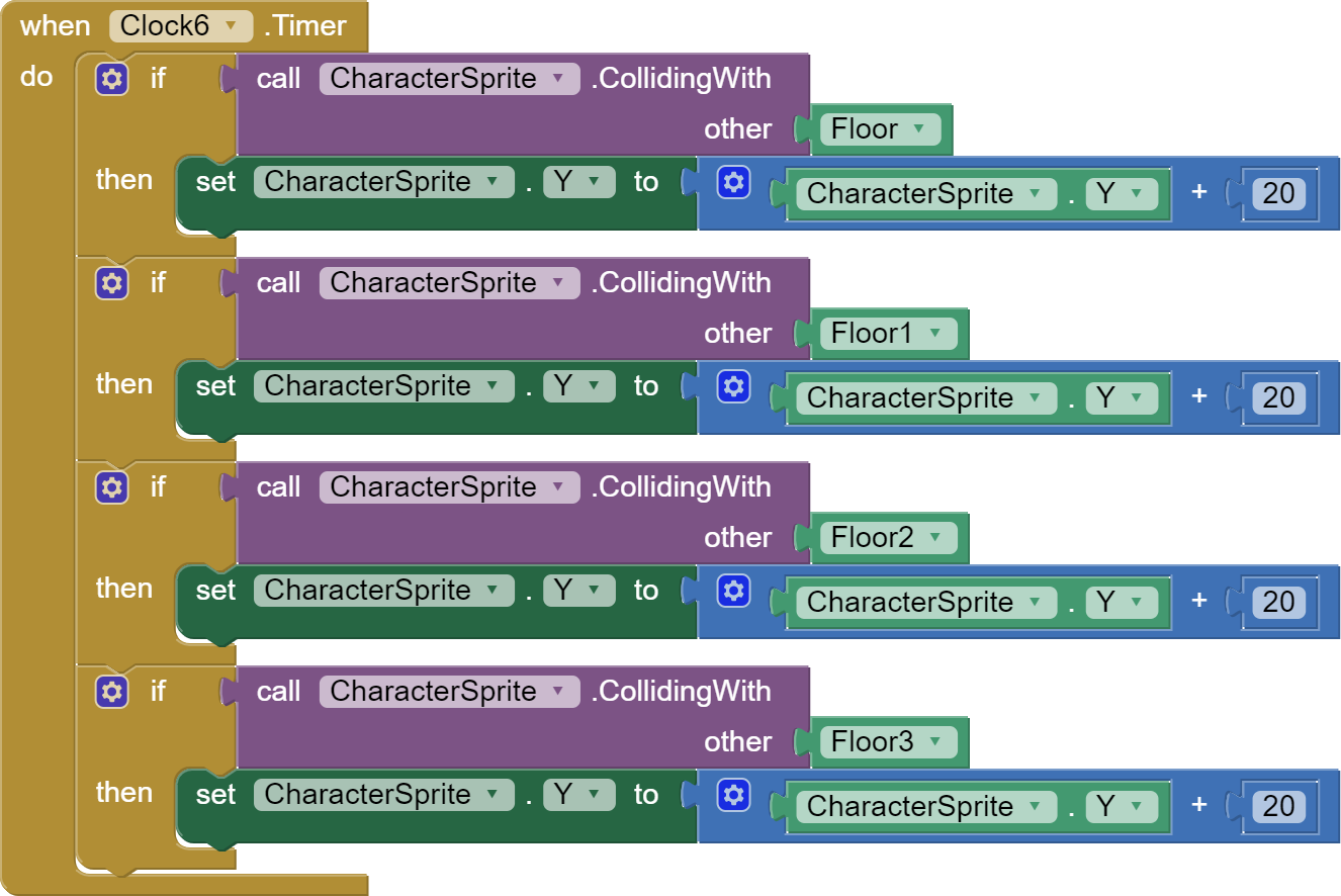 Canvas Image Not Showing And Gravity Affecting Image Sprite Move To