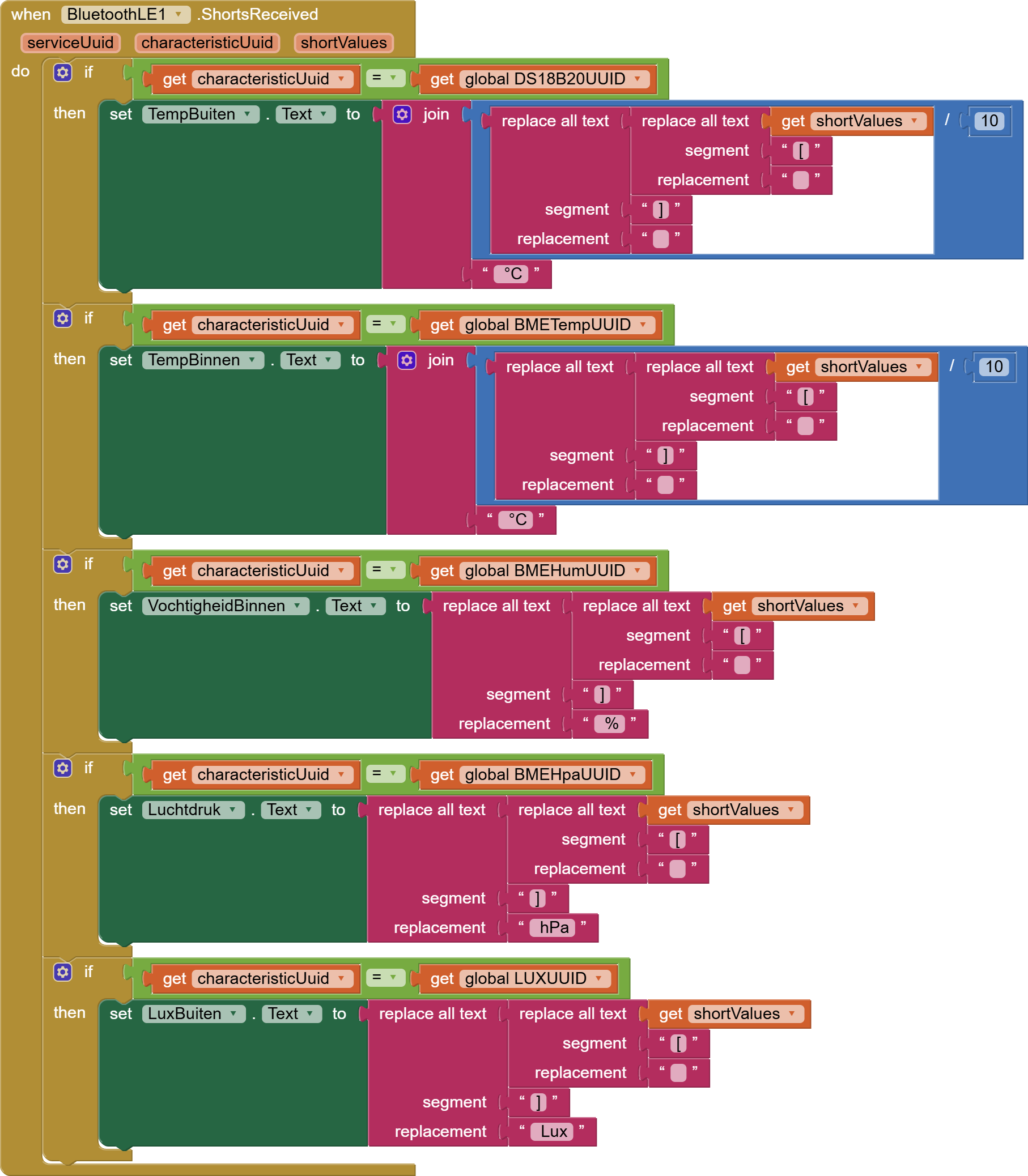 Receiving data from BluetoothLE - #23 by ABG - MIT App Inventor Help - MIT App Inventor Community