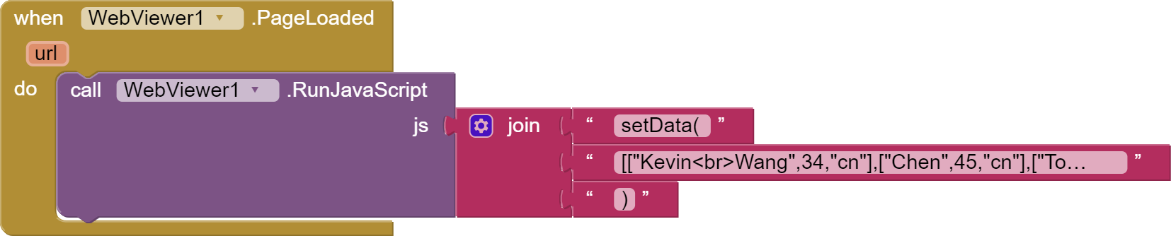 [GUIDE] Show table view in WebViewer, and custom styles - Tutorials and Guides - MIT App ...