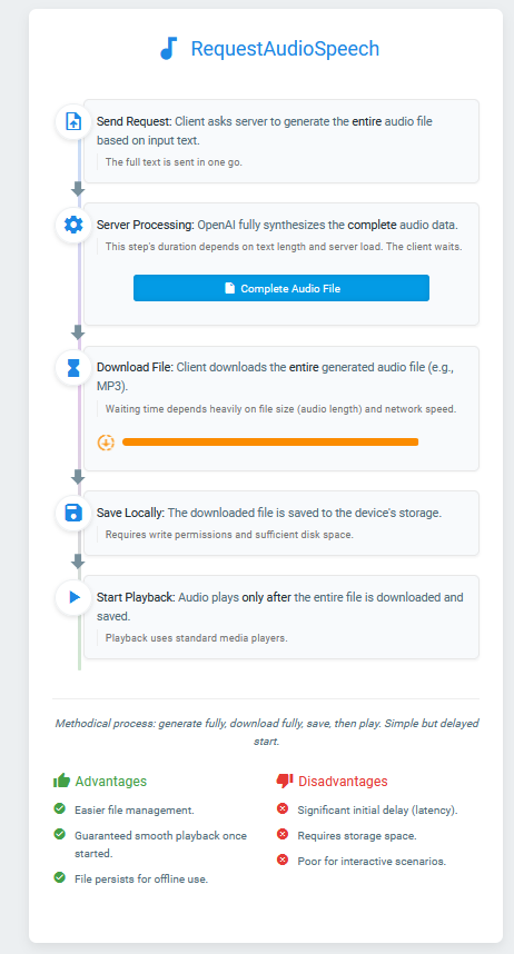 [Paid] 🌟 ChatGPT extension to create fantastic conversations with ...