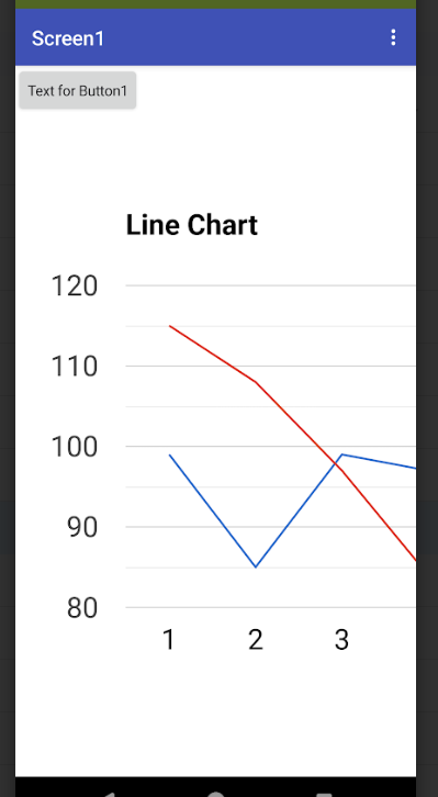Scrolling Graph Mit App Inventor Help Mit App Inventor Community