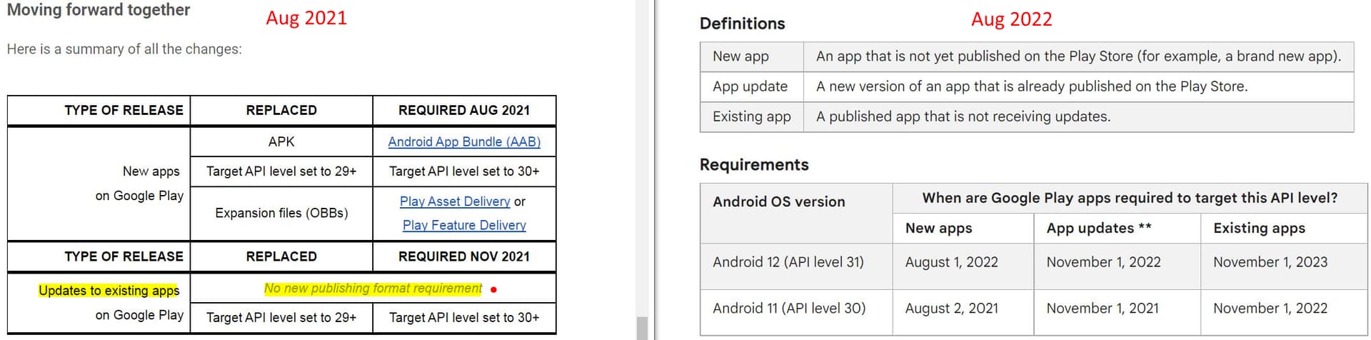 How to upload and publish an app in the Play Store → AAB or APK - Tutorials and Guides - MIT App ...
