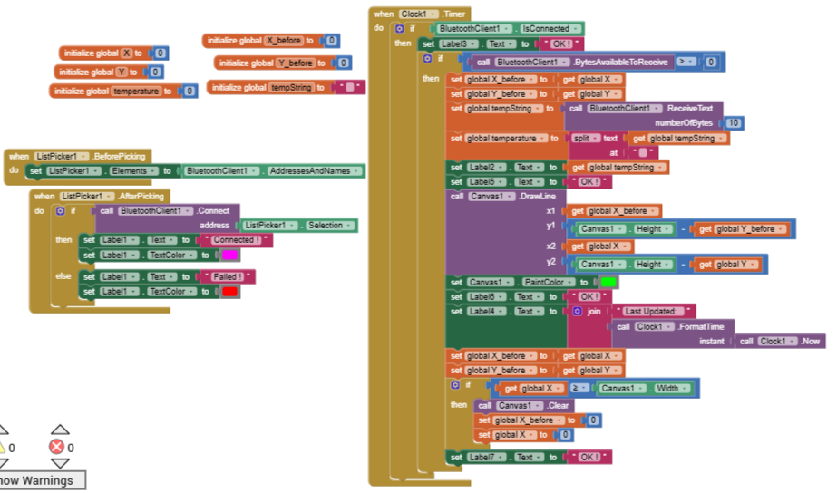 Canvas Graph Not Plotting Mit App Inventor Help Mit App Inventor Community