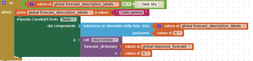 Conversione Stringa String Conversion Mit App Inventor Help Mit App Inventor Community
