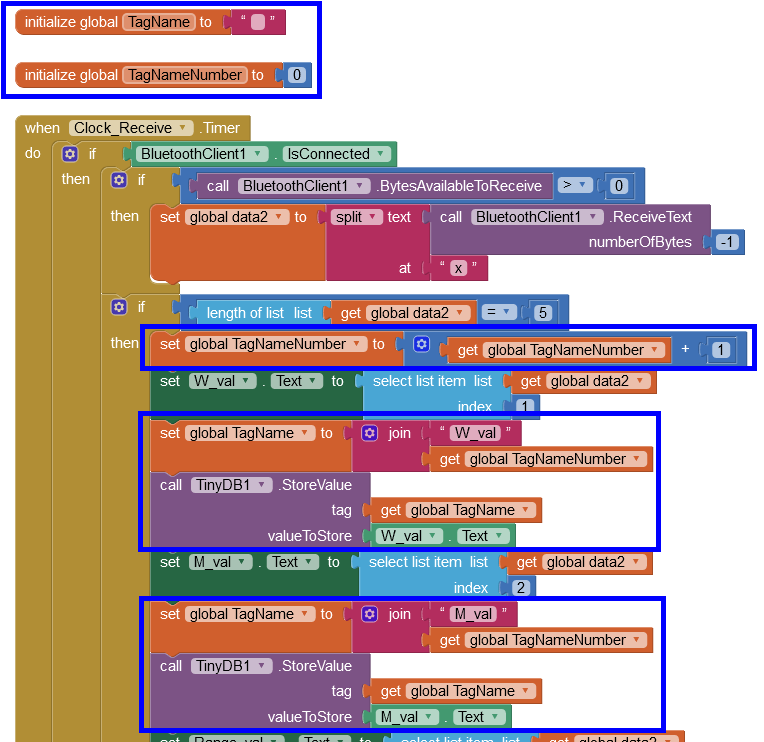 Writing Data In A csv File Not Working MIT App Inventor Help MIT
