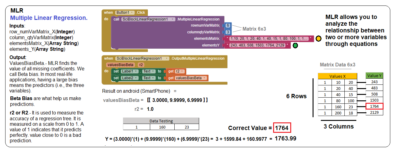 [Free/Paid] Extension - Machine Learning regression models - Extensions ...