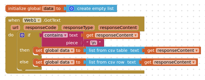 CSV Text Has Multiple Rows MIT App Inventor Help MIT App Inventor Community