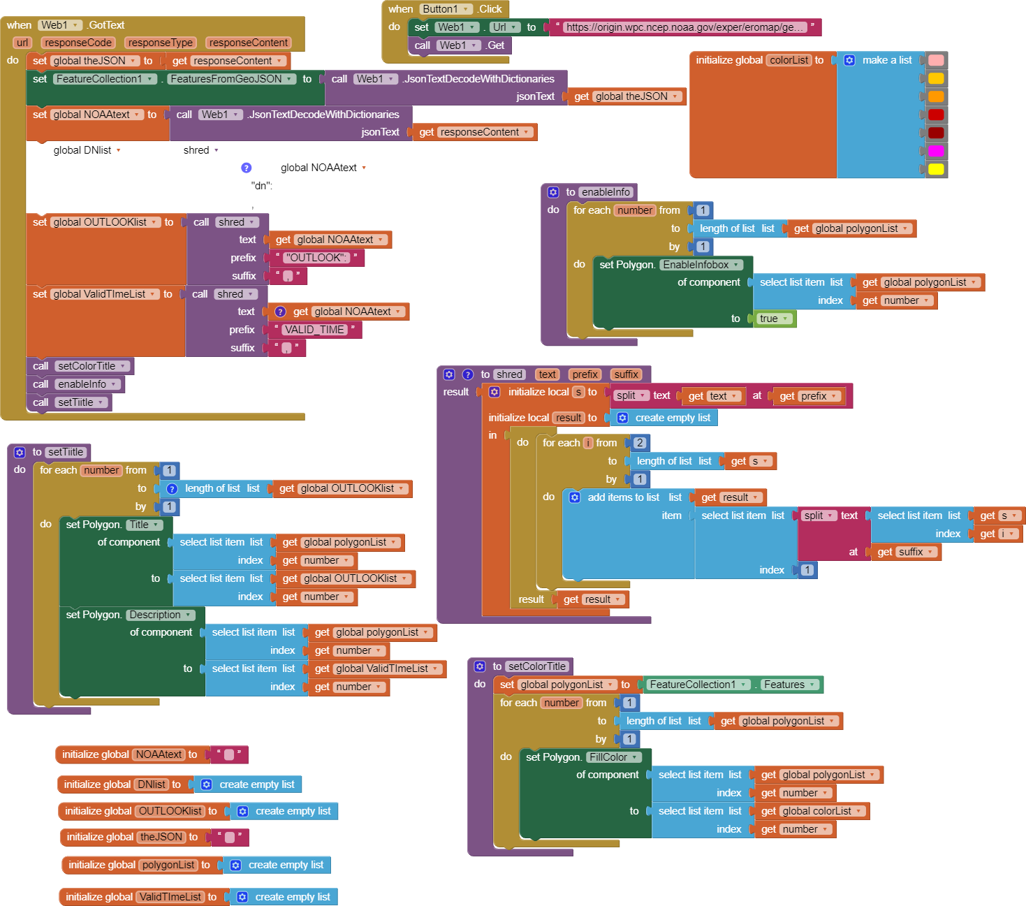 Text On Sprite In Canvas MIT App Inventor Help MIT App Inventor