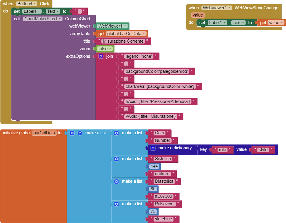 Extension Chart Maker - MIT App Inventor Help - MIT App Inventor Community