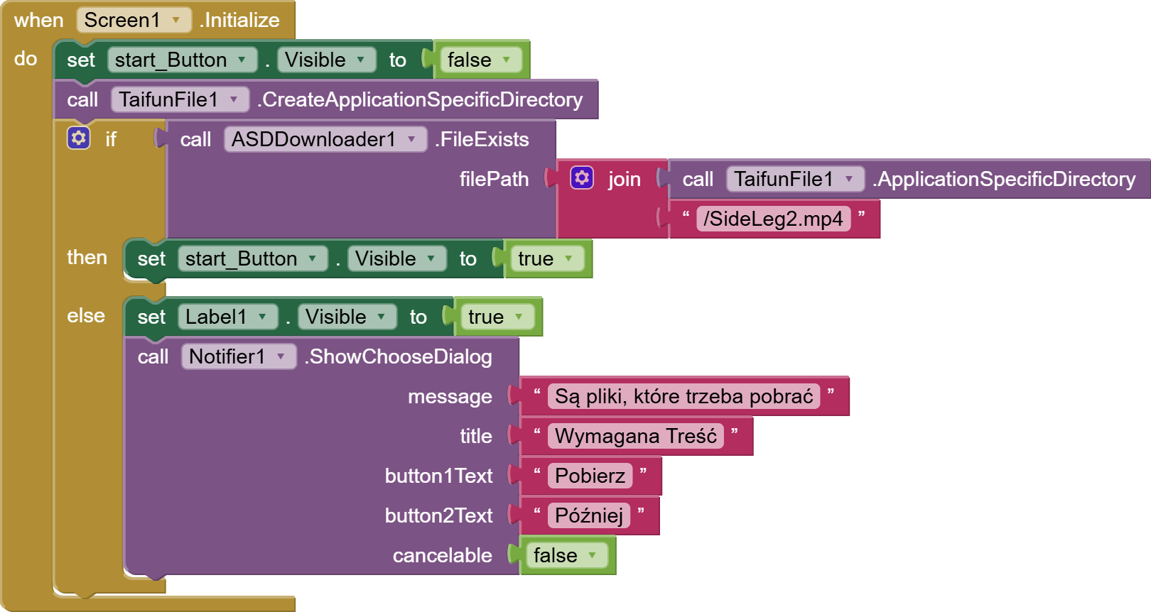 Difference Between Ways Of Loading Html Files To Webviewer Mit App Inventor Help Mit App