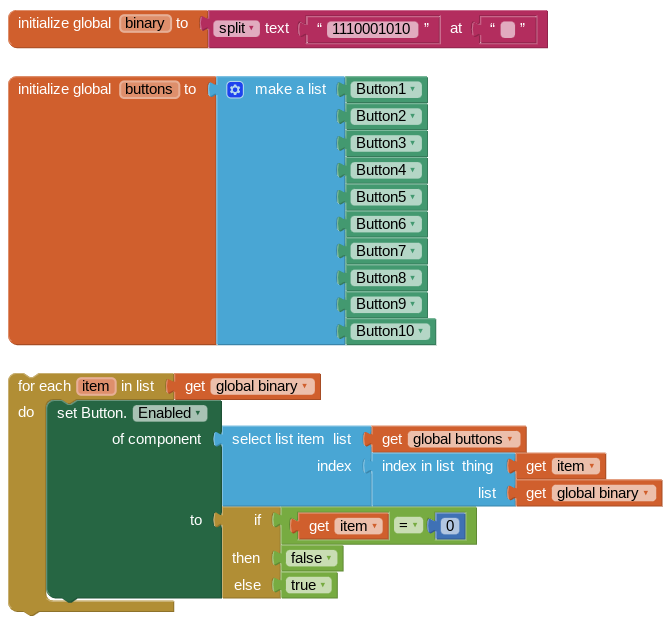 Iterating Through A List And An Integer MIT App Inventor Help MIT