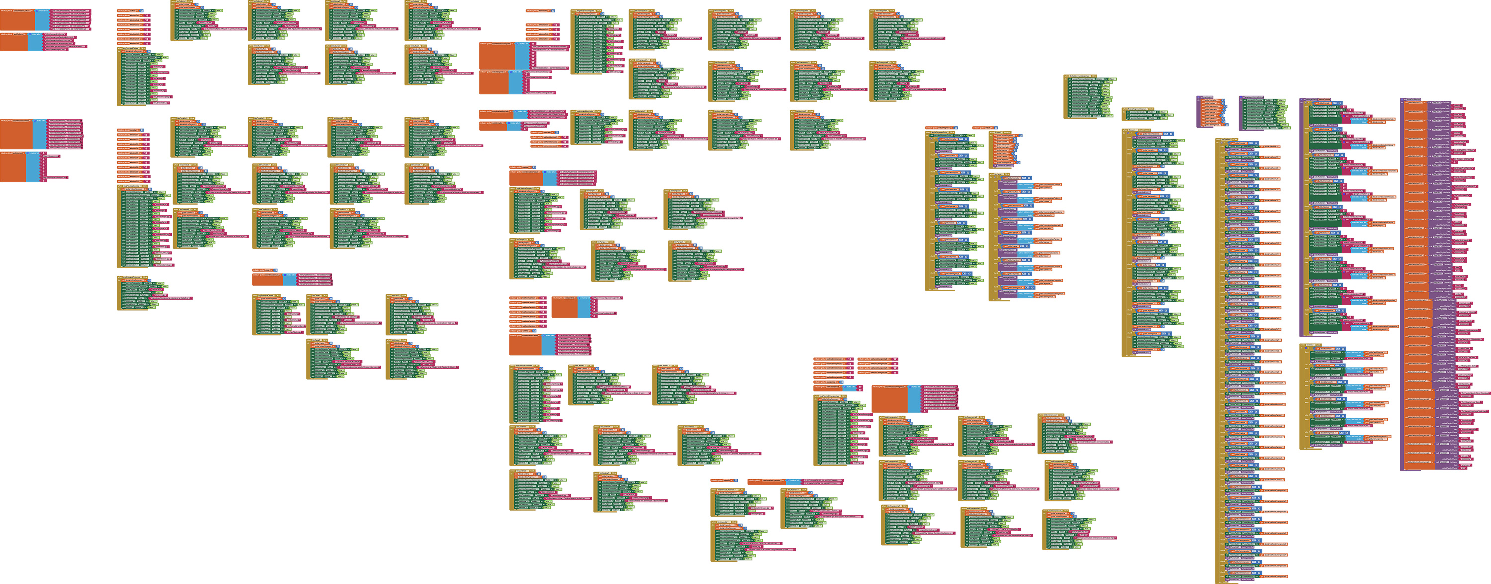 Random space on top of my app - General Discussion - MIT App Inventor ...