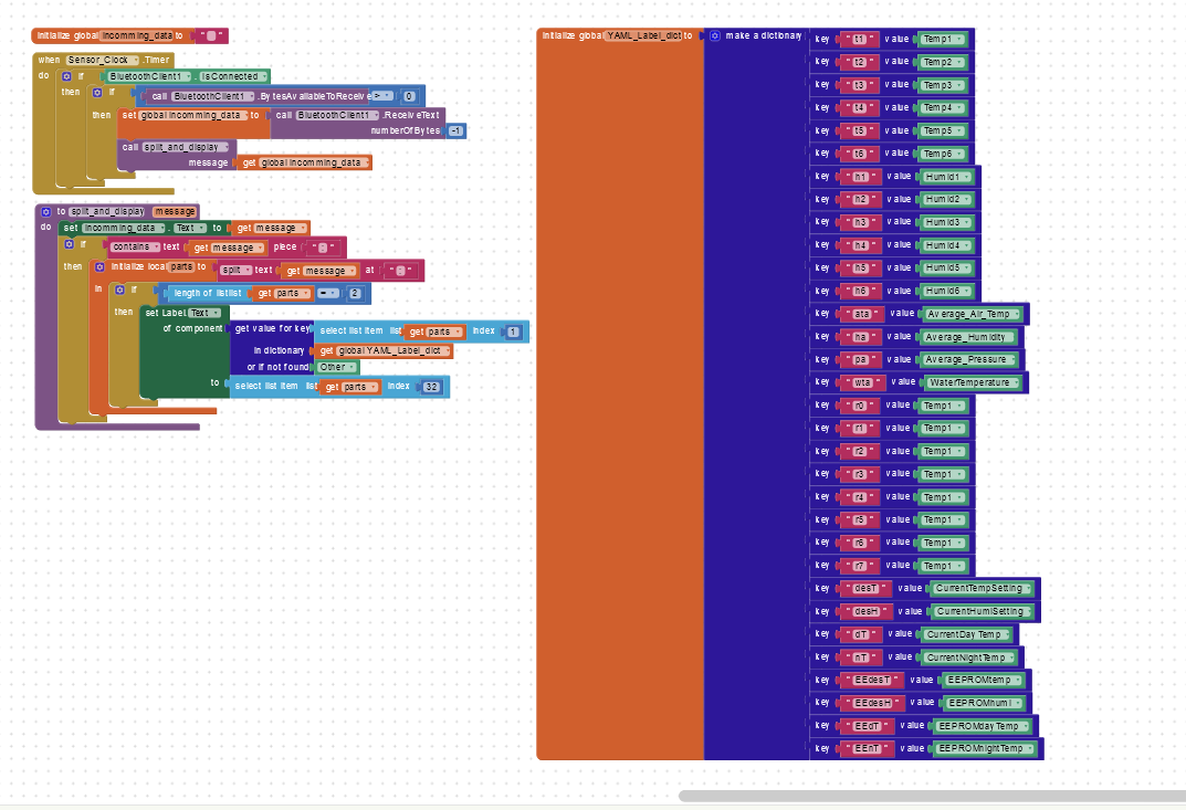 Trying To Work With 2 Separate Lists Of Received Data From Arduino Mit App Inventor Help Mit