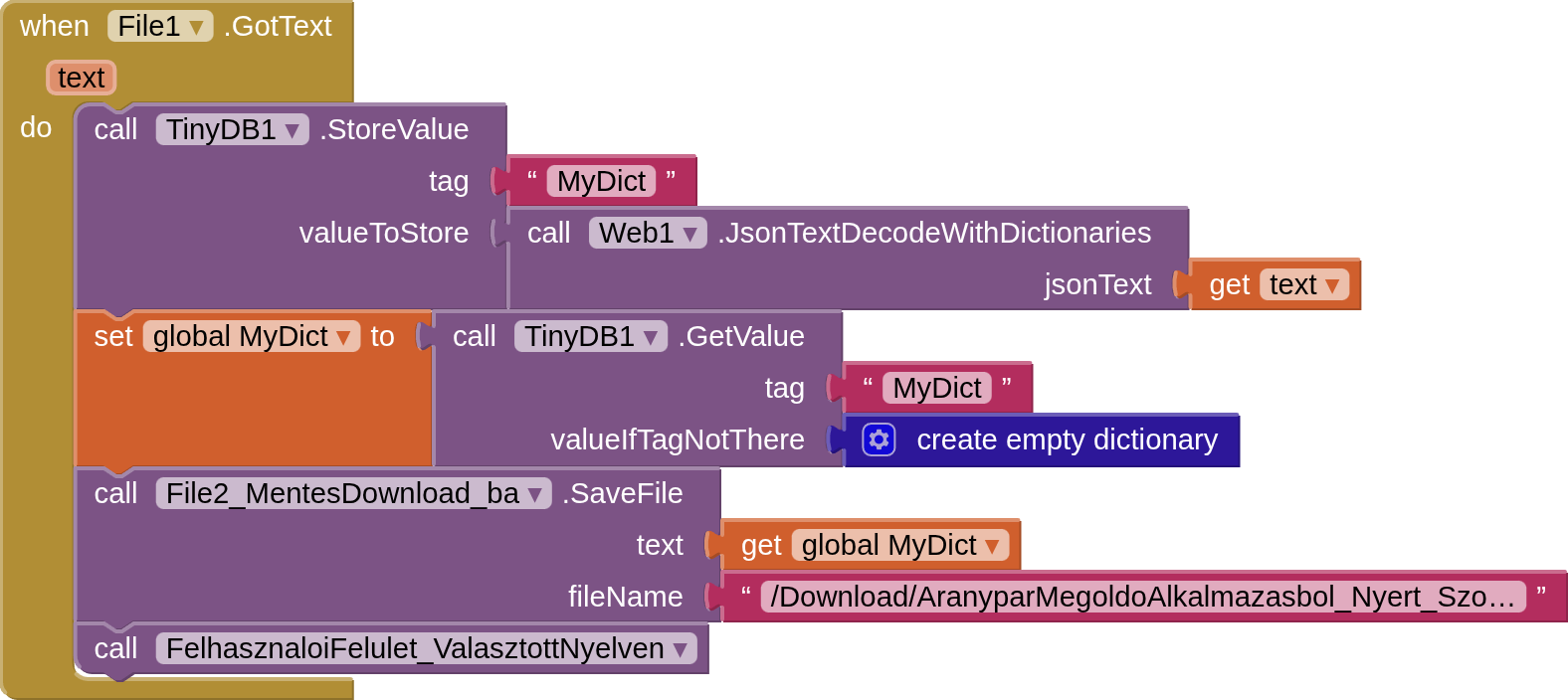 Web1 JsonTextDecodeWithDictionaries Runtime Error java.lang.String cannot be cast to com.google ...