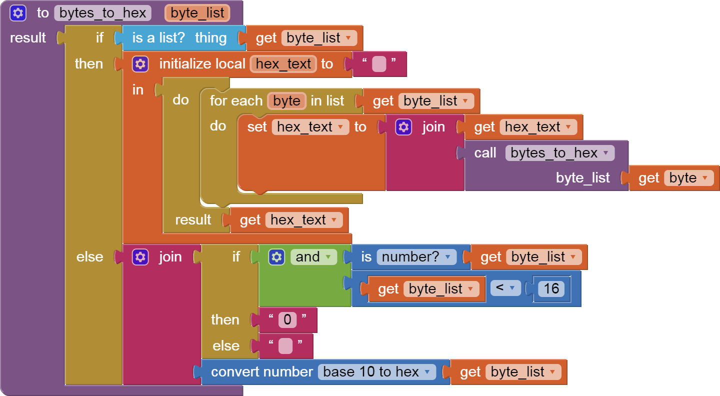 How To Receive Signed Bluetooth Bytes Into Hex Value MIT App 