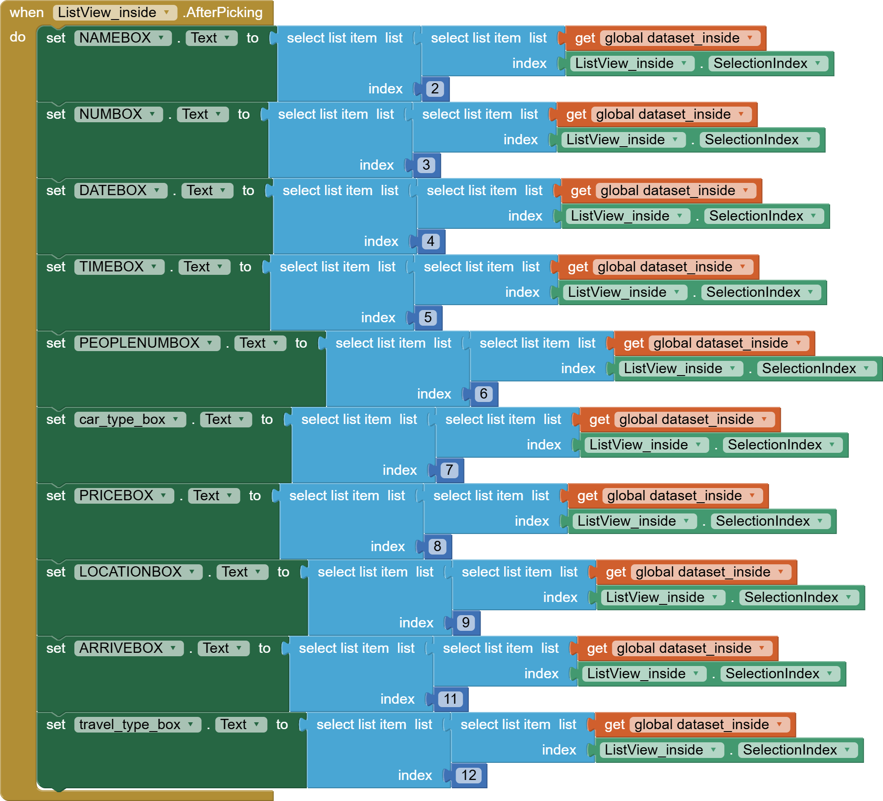 Why Do I See The Row Data Not The Column Data Mit App Inventor Help Mit App Inventor Community