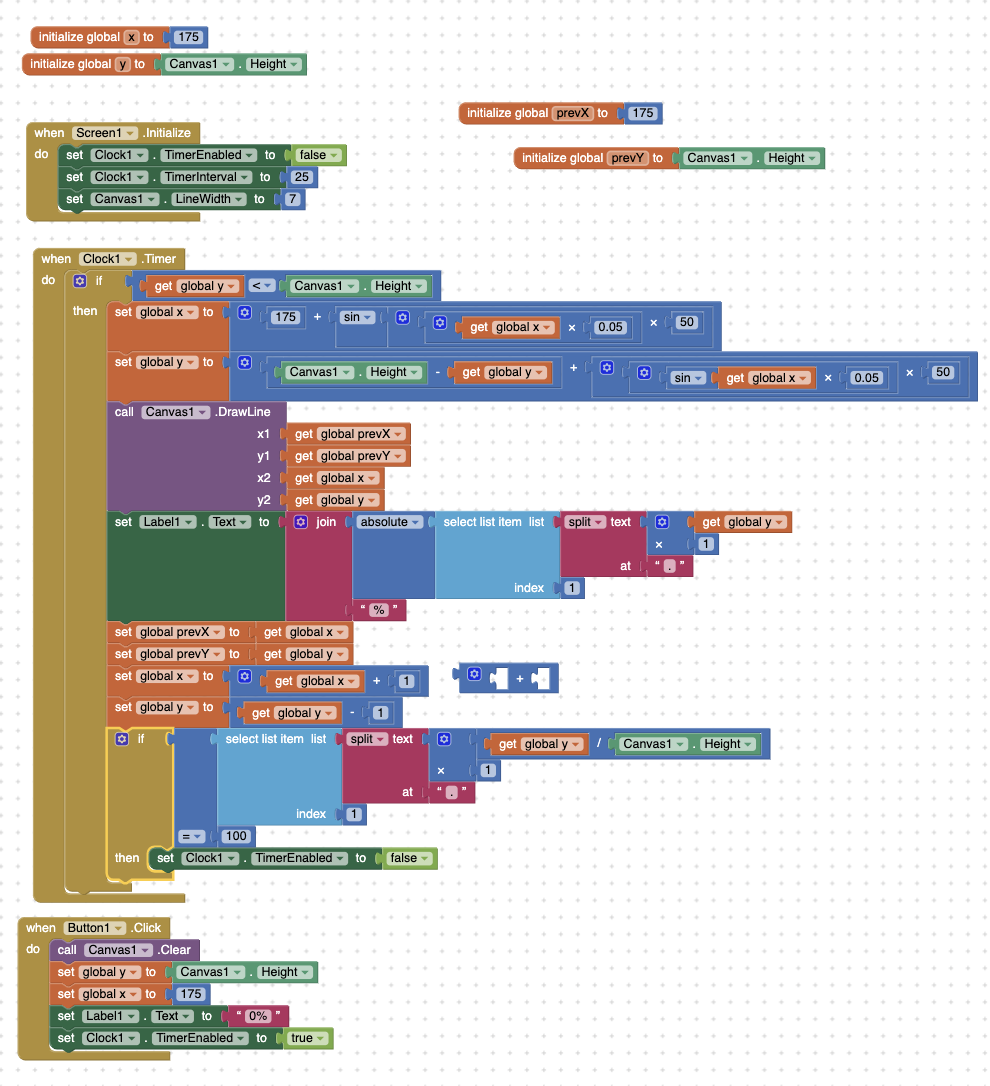 How do you make a wavy slider/bar as a progress bar? Vertical if ...