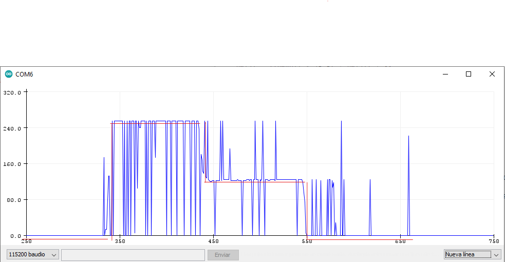Problem With Recieving Delayed Data Mit App Inventor Help Mit App Inventor Community