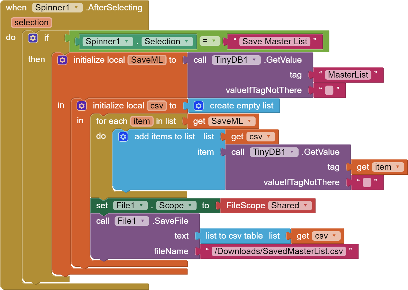 Why Is It So Difficult To Save A CSV From A List MIT App Inventor 