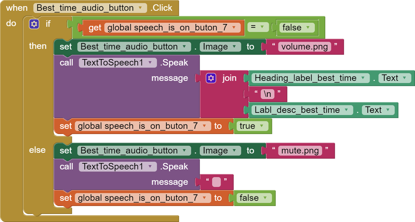 How To Use Text To Speech Across 3 Paragraphs MIT App Inventor Help 