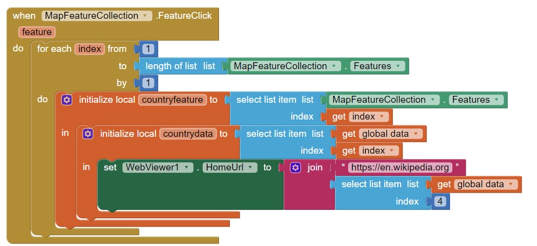 Trying To Get Webviewer To Read A Url From A Csv Mit App Inventor Help Mit App Inventor