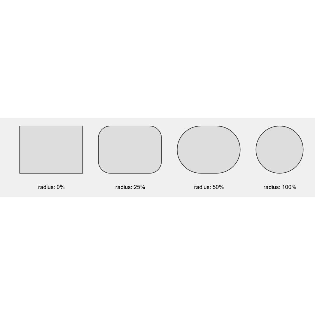 Styles Extension for MIT App Inventor: A Deep Dive into UI ...