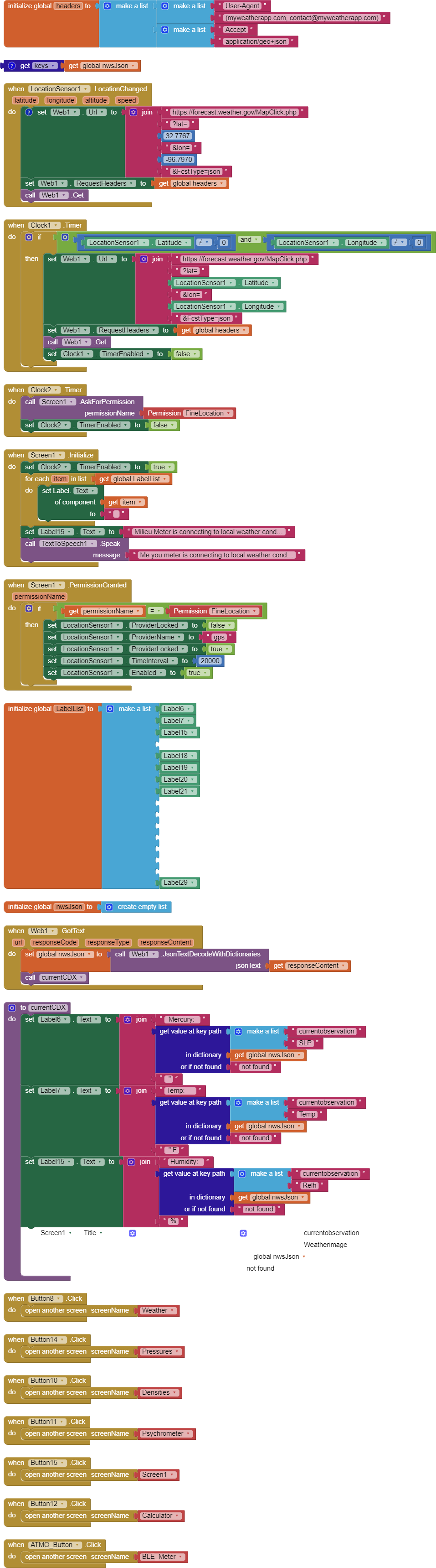 How do you manipulate data to be displayed? - MIT App Inventor Help - MIT App Inventor Community