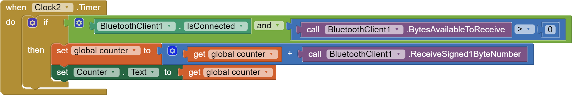 Counter sent back from ESP32 won't stop adding - MIT App Inventor Help ...