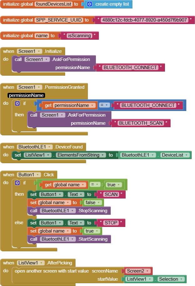My listview shoe me data in wrong way - MIT App Inventor Help - MIT App Inventor Community