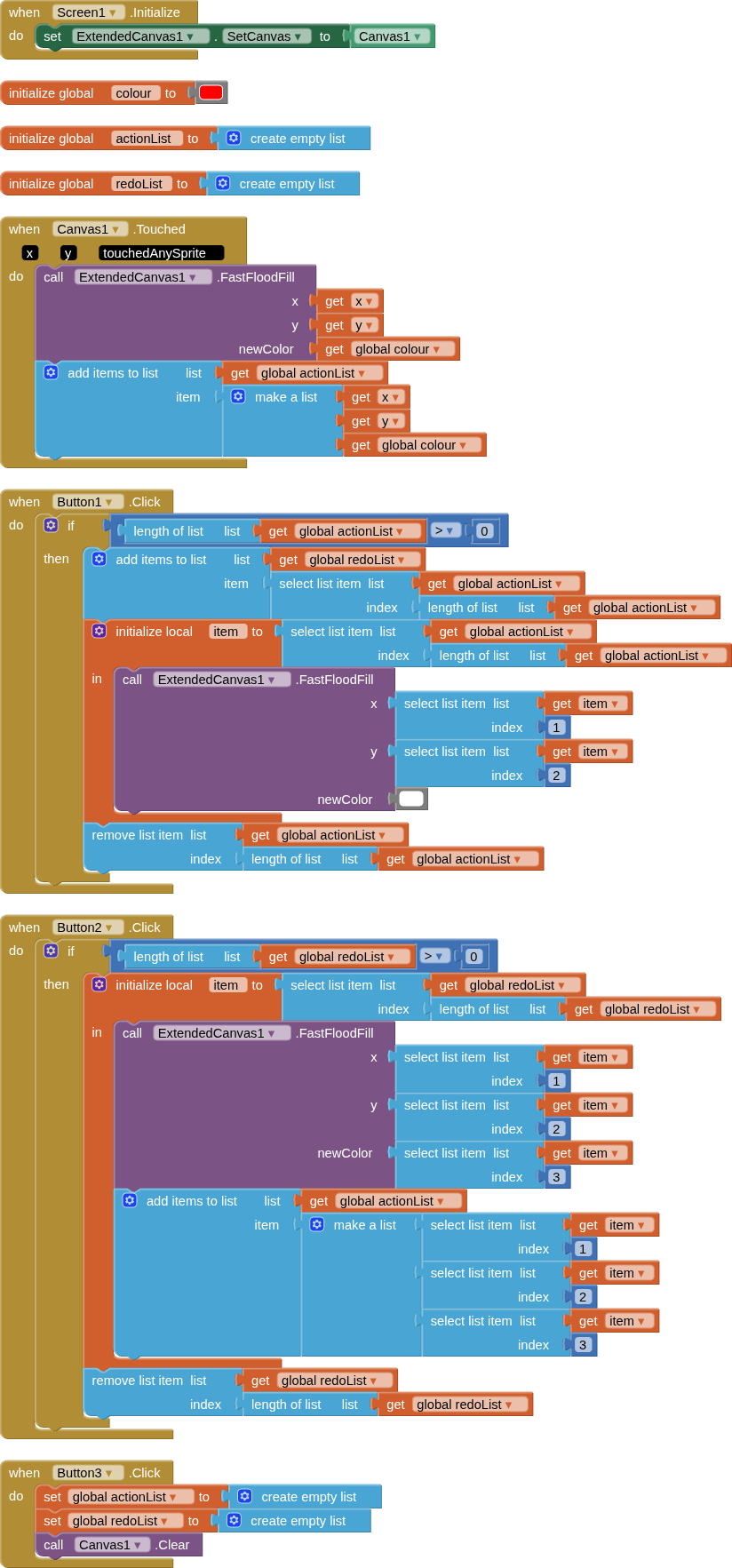 Undo/Redo Stacks & Flood Fill - MIT App Inventor Help - MIT App ...