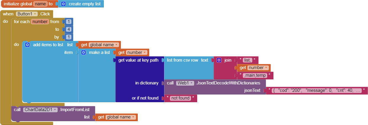 Conversione stringa (String conversion) - #33 by Juan_Antonio - MIT App Inventor Help - MIT App ...