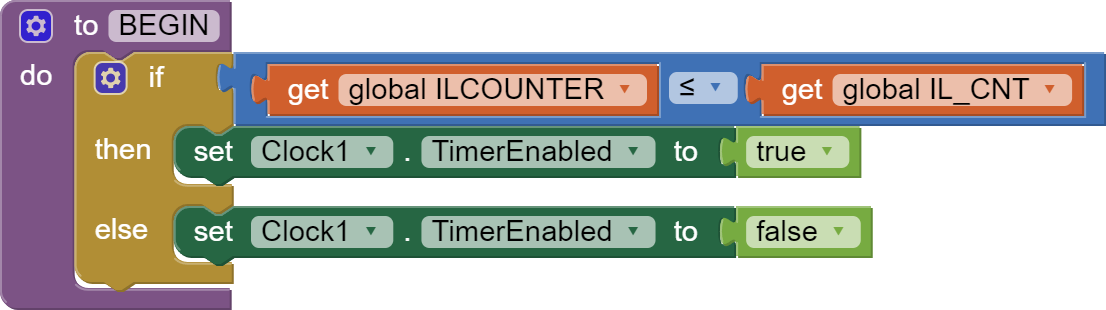 Filtering list of list problem - MIT App Inventor Help - MIT App ...